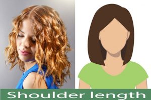 Hair Length Chart: Know Your Hair Length Easily