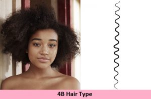 Type 4 Hair: What Does 4A, 4B, and 4C Means?